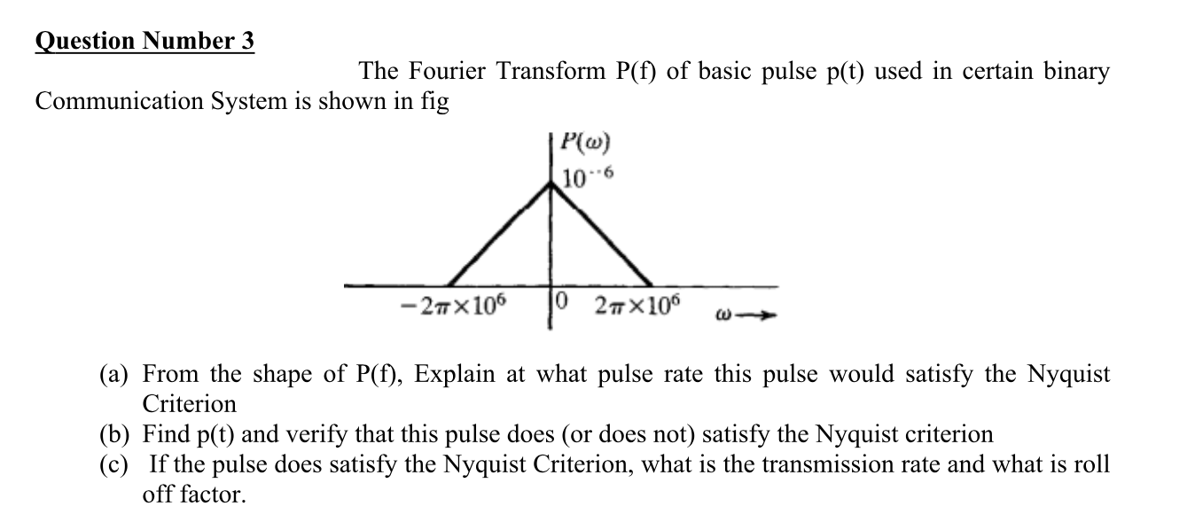 Solved Question Number 3 The Fourier Transform P(f) of basic | Chegg.com