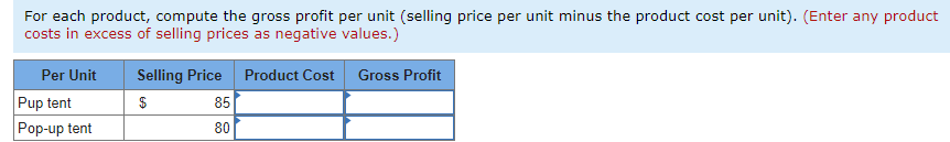Solved Compute the product cost per unit for each | Chegg.com
