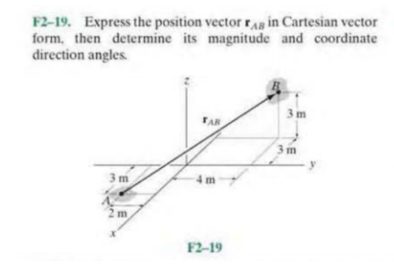 Solved F2-19. Express the position vector rain Cartesian | Chegg.com