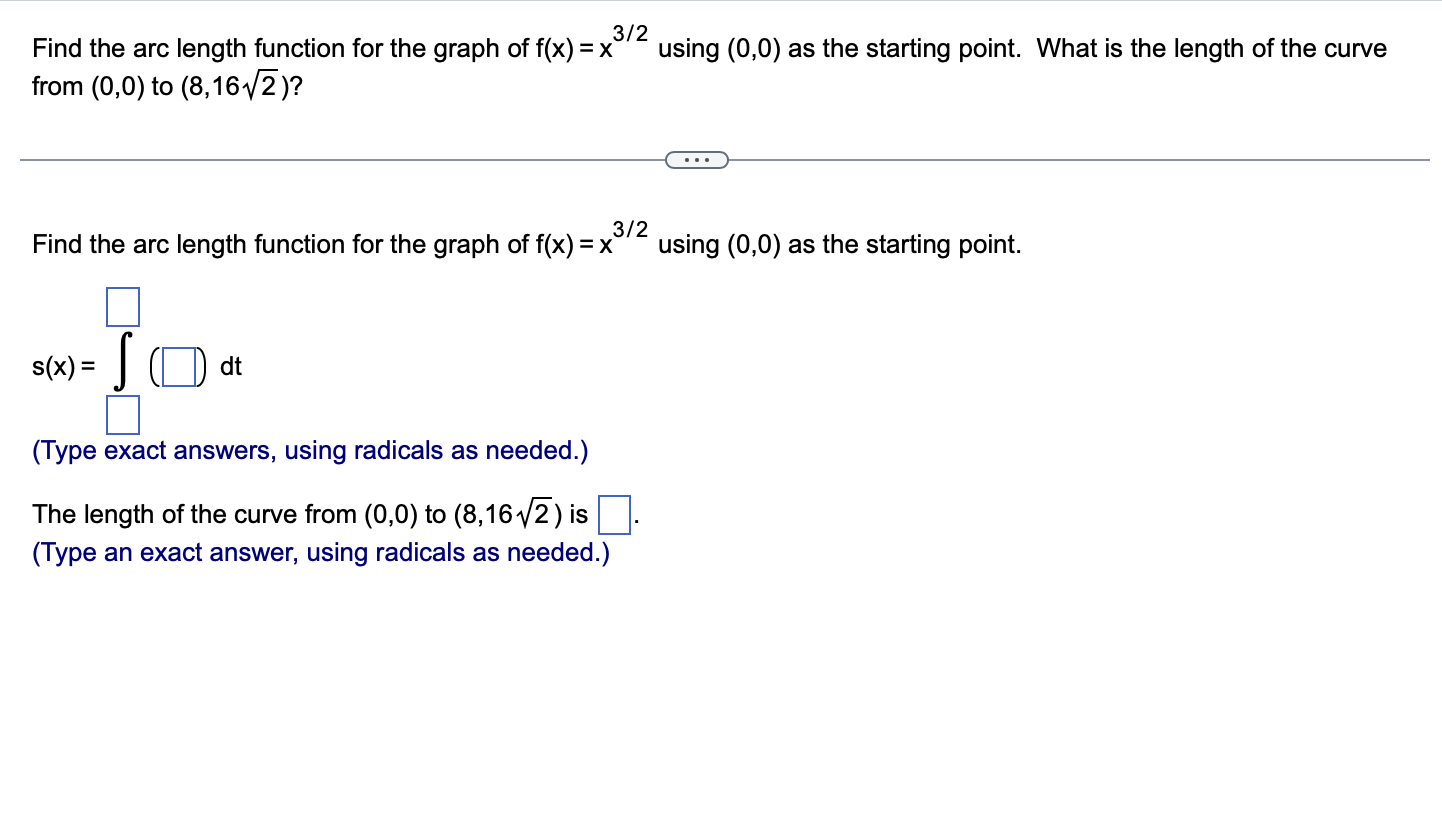 Solved Find the arc length function for the graph of | Chegg.com
