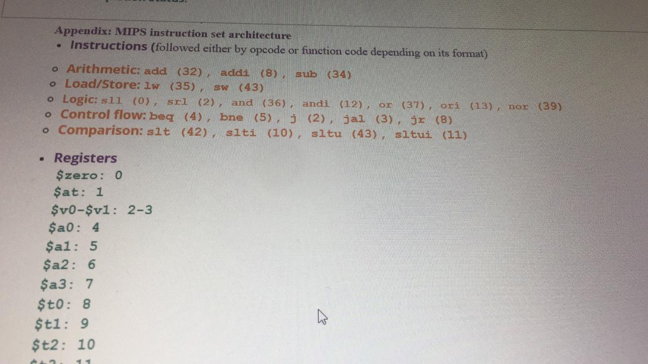Appendix: MIPS instruction set architecture | Chegg.com