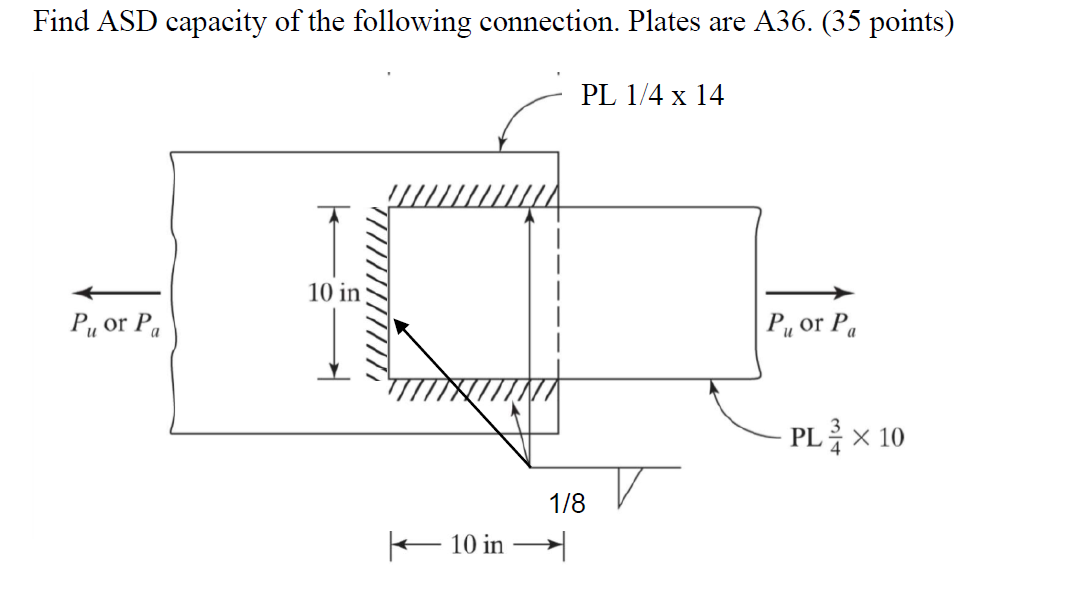 Solved Find ASD capacity of the following connection. Plates | Chegg.com