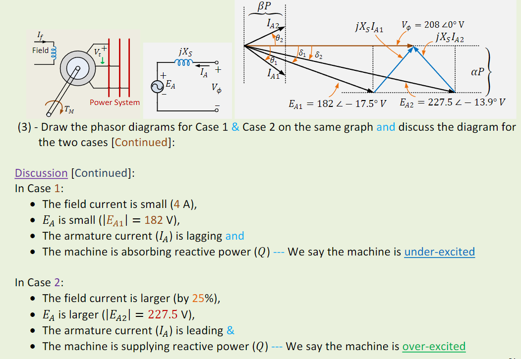 I am needing help making a MATLAB code to plot this | Chegg.com