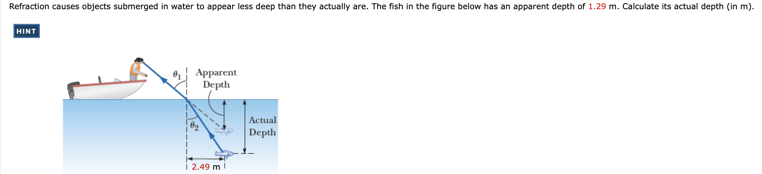 Solved Refraction causes objects submerged in water to | Chegg.com
