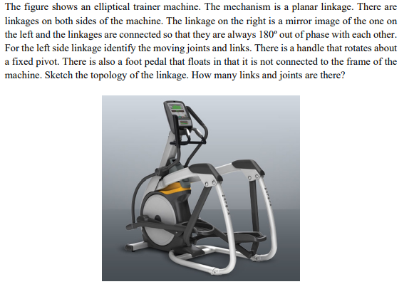 The figure shows an elliptical trainer machine. The | Chegg.com