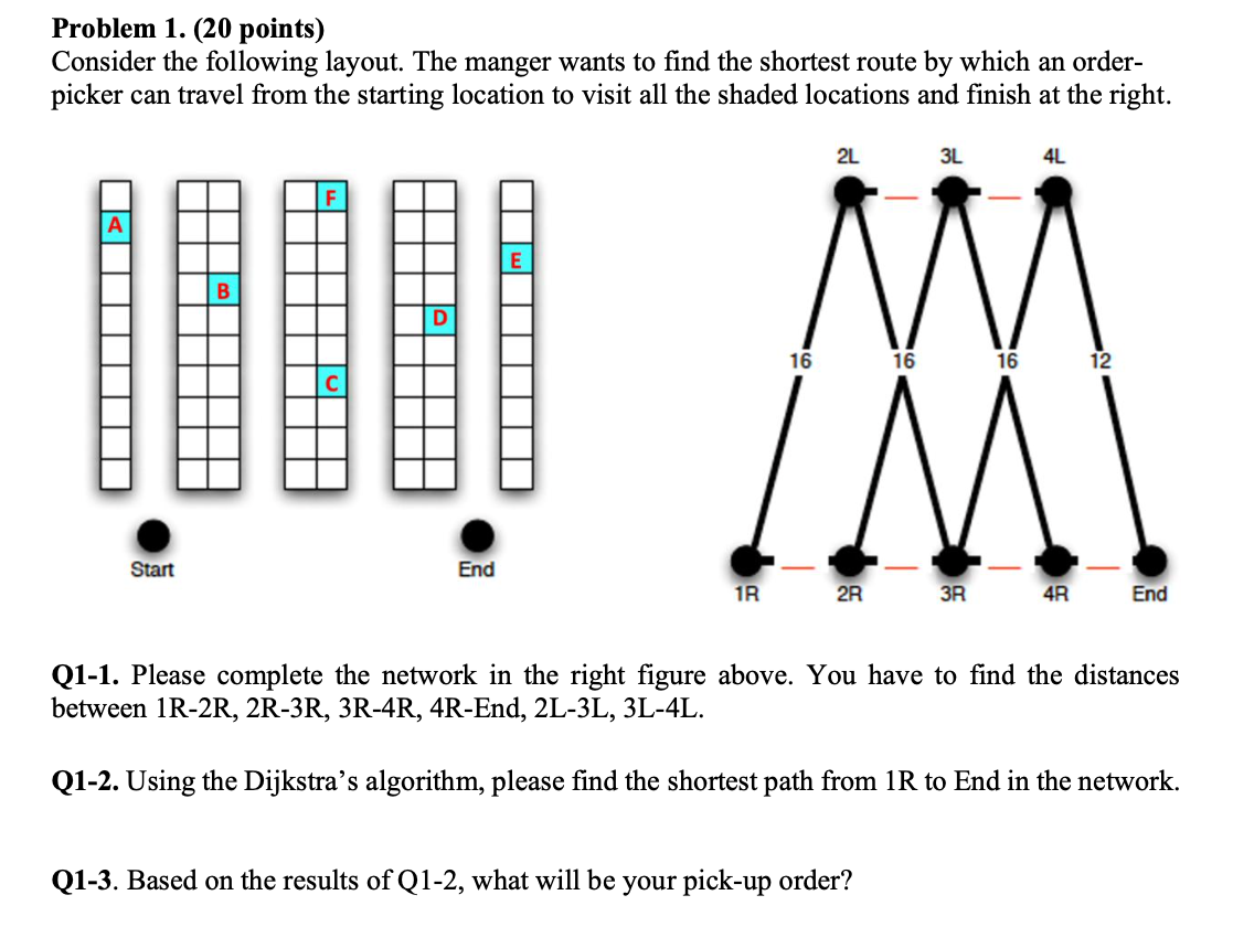Problem 1. (20 points) Consider the following layout. | Chegg.com