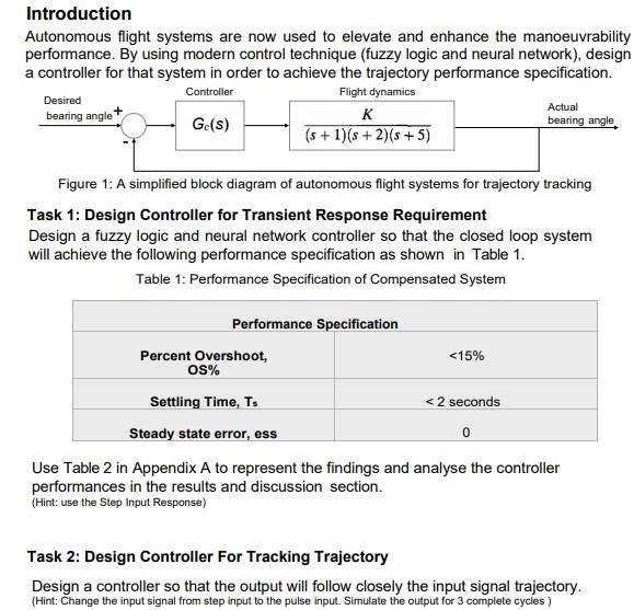 DESIGN INTELLIGENT CONTROLLER USING MATLAB There | Chegg.com