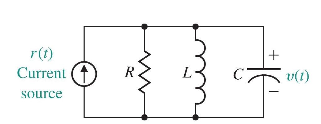 Solved 1.) Show by using the superposition principle that | Chegg.com