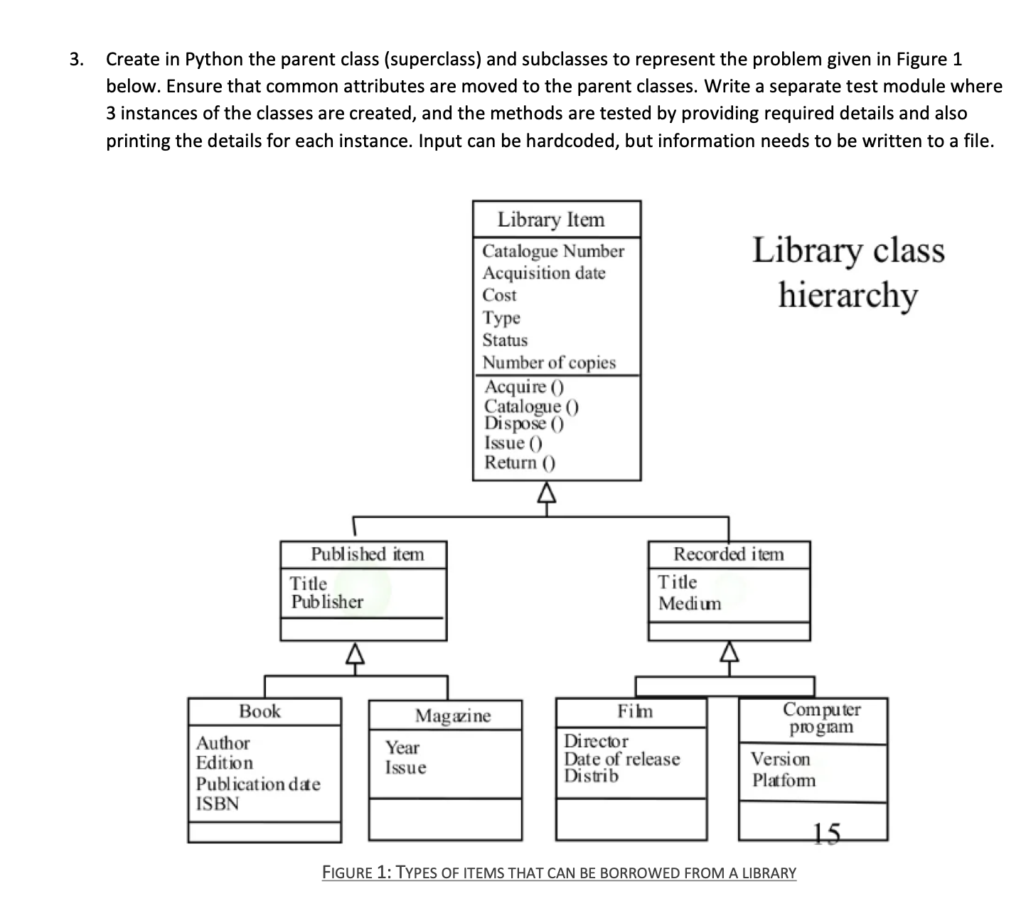 Solved Create in Python the parent class (superclass) and | Chegg.com