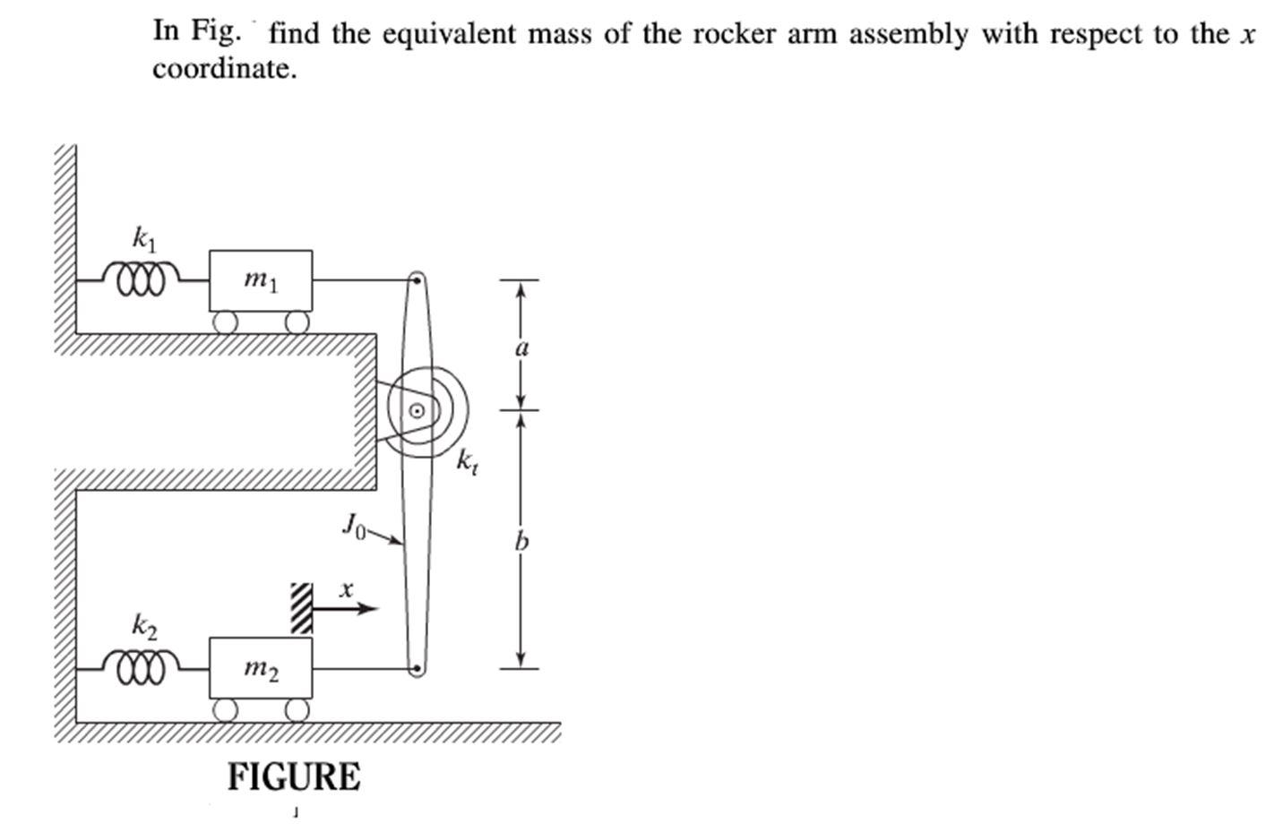 Solved In Fig. find the equivalent mass of the rocker arm | Chegg.com