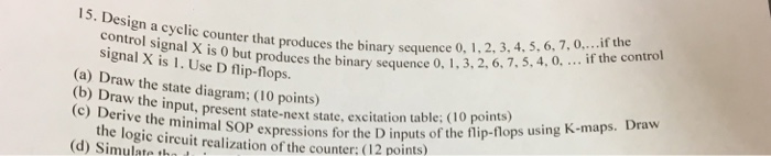 Solved 15. Design a cyclic counter that produces the binary | Chegg.com