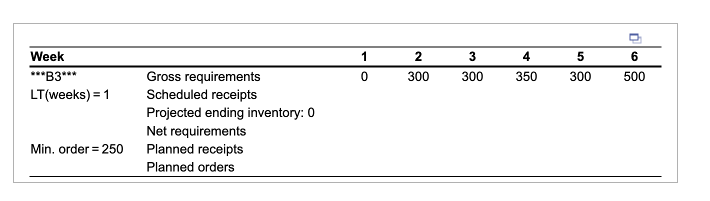 Solved Complete the material requirements plan (enter your | Chegg.com