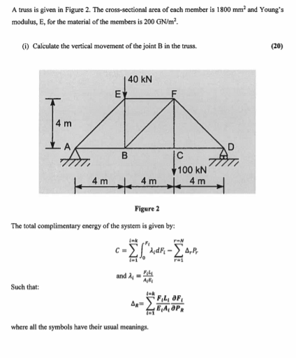 Solved A truss is given in Figure 2. The cross-sectional | Chegg.com