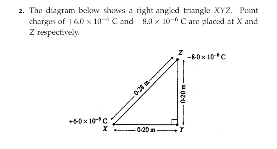 Solved Calculate the net force on the charge which is placed | Chegg.com