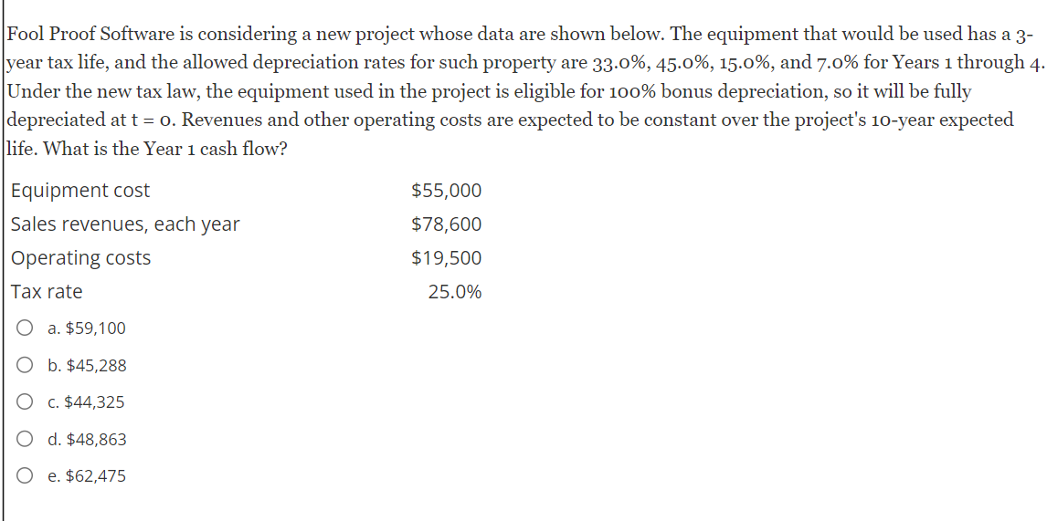 Solved Fool Proof Software is considering a new project | Chegg.com