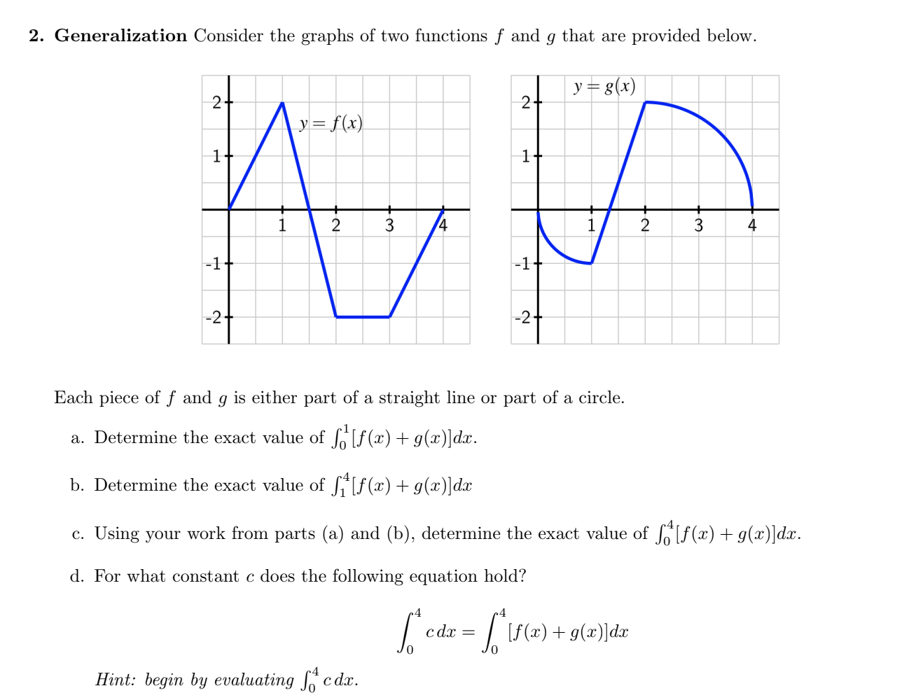Solved 2. Generalization Consider the graphs of two | Chegg.com