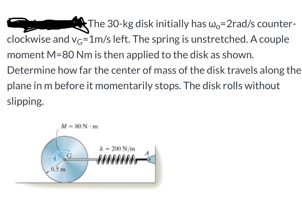 Solved The 30-kg disk initially has wo=2rad/s counter- | Chegg.com