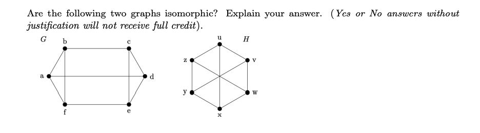 Solved Are the following two graphs isomorphic? Explain your | Chegg.com