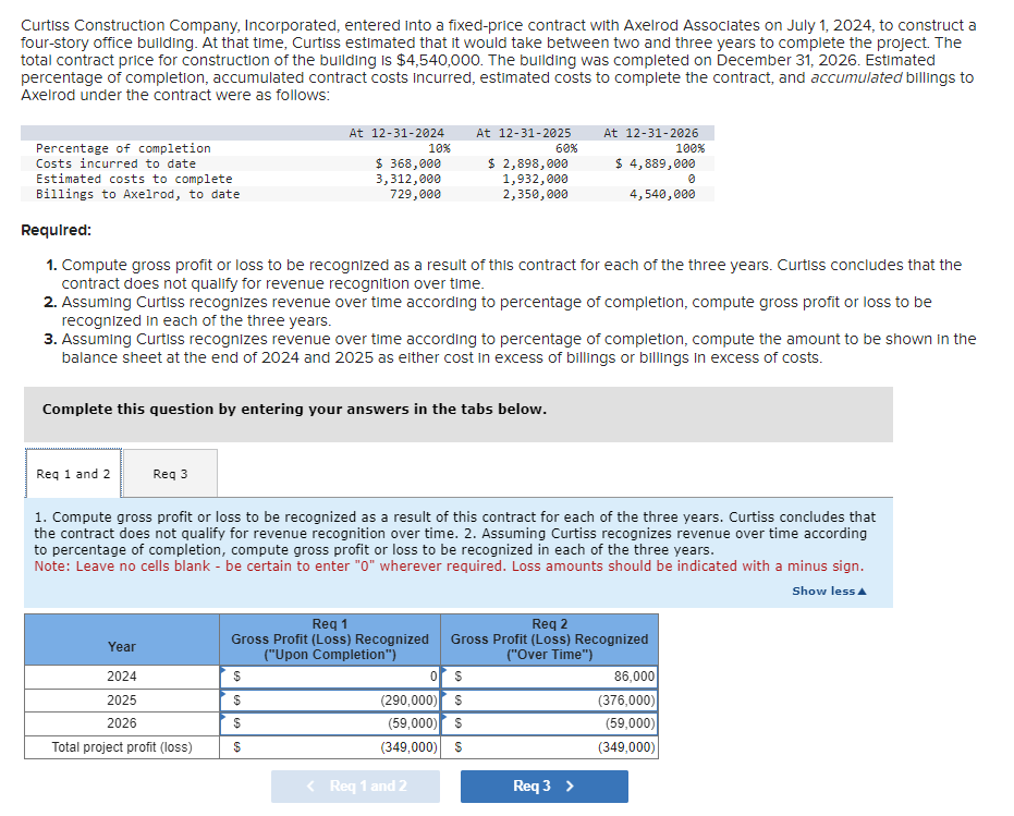 Solved Curtiss Construction Company, Incorporated, entered | Chegg.com
