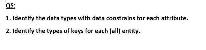 Solved 2: A university registrar's office maintains data | Chegg.com