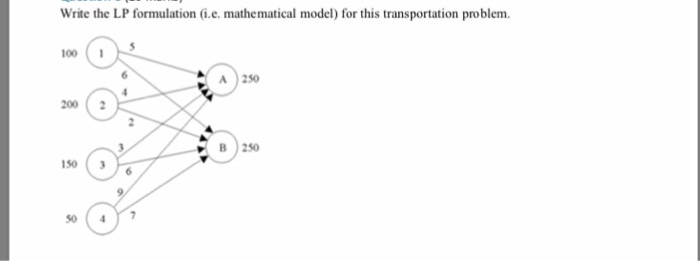 Solved Write the LP formulation (i.e. mathematical model) | Chegg.com