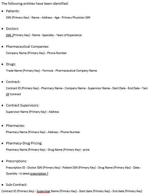 Solved The following entities have been identified: - | Chegg.com