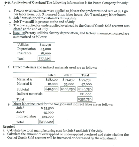 Solved 4-45 Application of Overhead The following | Chegg.com