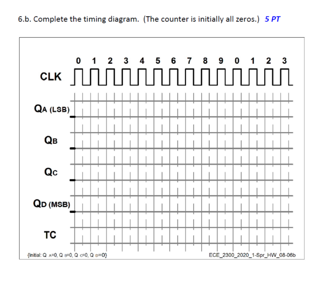 Solved 11 PT 6.a. Using a 4-bit binary counter, design a | Chegg.com