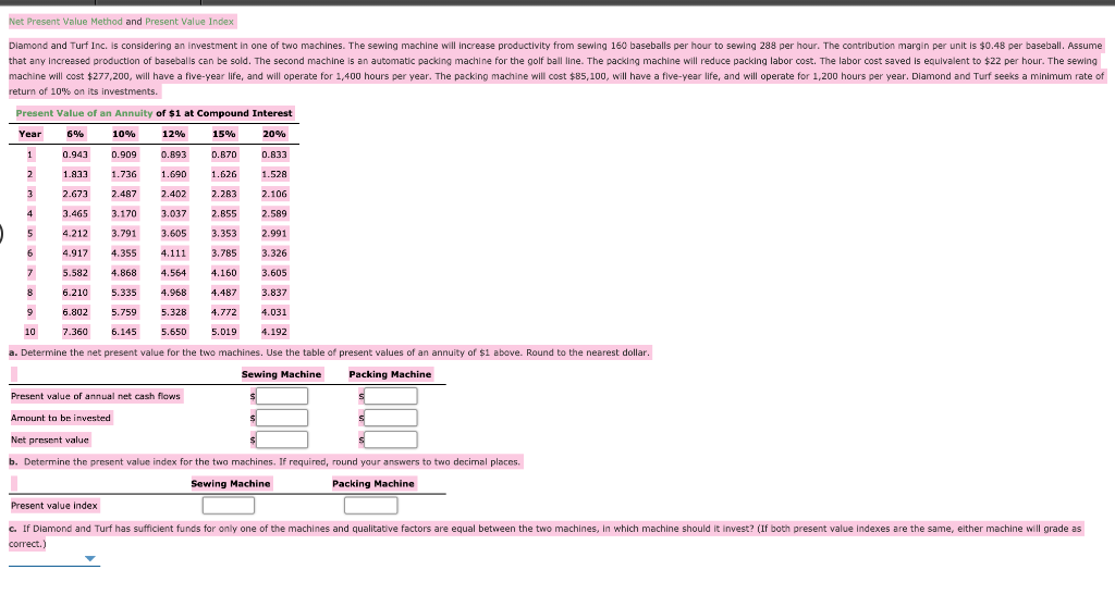 Solved Net Present Value Method and Present Value Index | Chegg.com