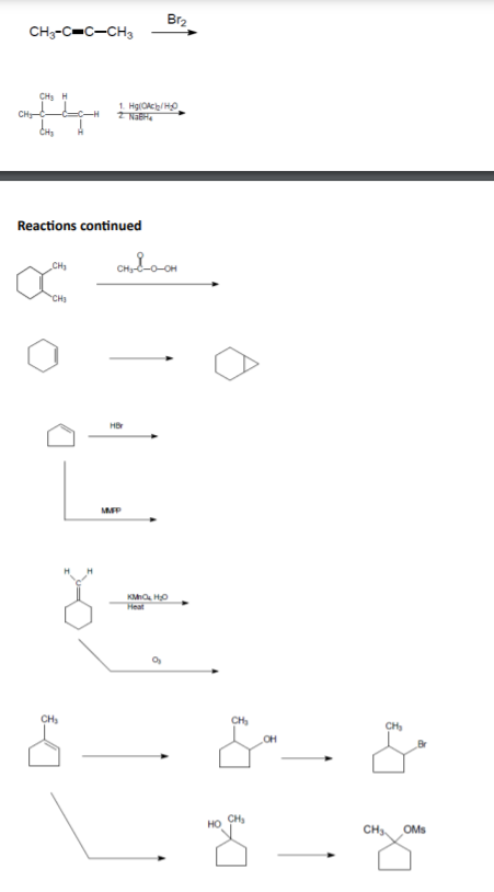 Solved Brz CH3-C=C-CH3 CHSH CH 1 HOH Z NET des A Reactions | Chegg.com