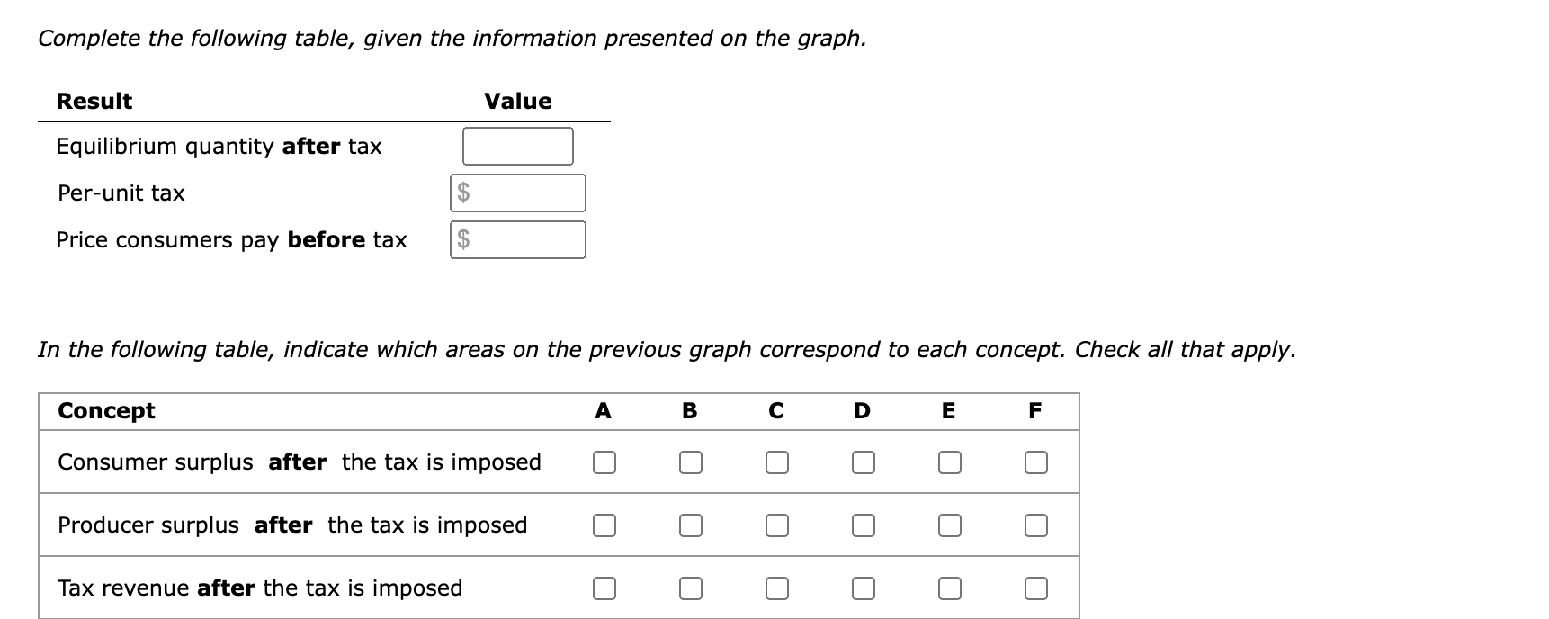 Solved Complete the following table, given the information | Chegg.com