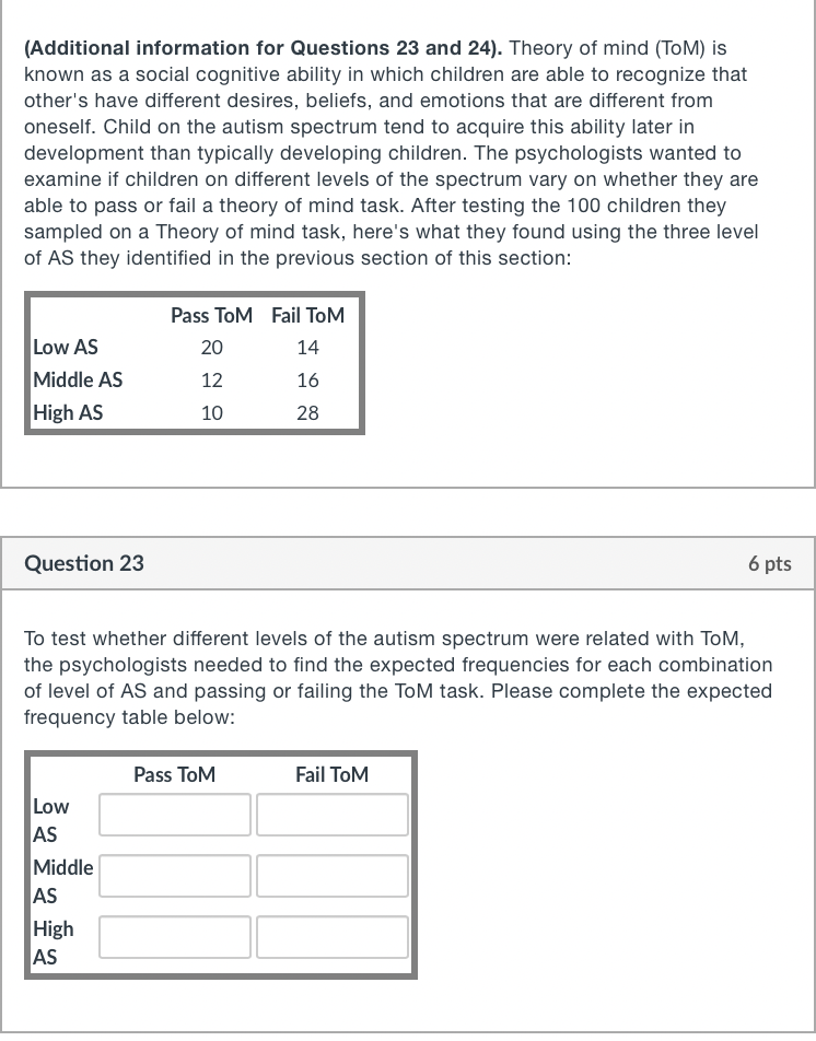 Solved (Additional information for Questions 23 and 24). | Chegg.com