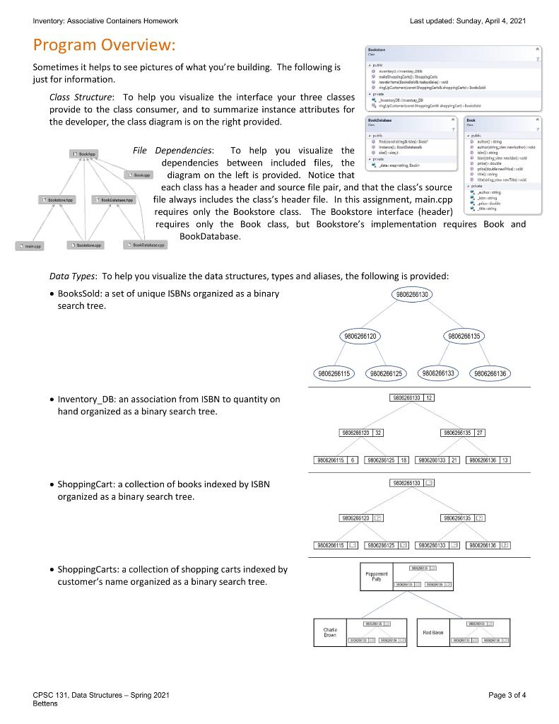 Inventory: Associative Containers Homework Last | Chegg.com