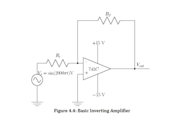 Solved For the non-inverting amplifier in Figure 4.4 what | Chegg.com