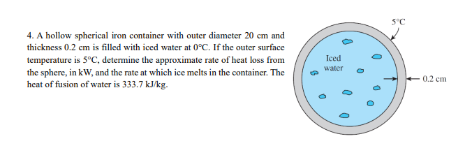 Solved 1) Given: 2) Find: 3) Schematic: 4) | Chegg.com