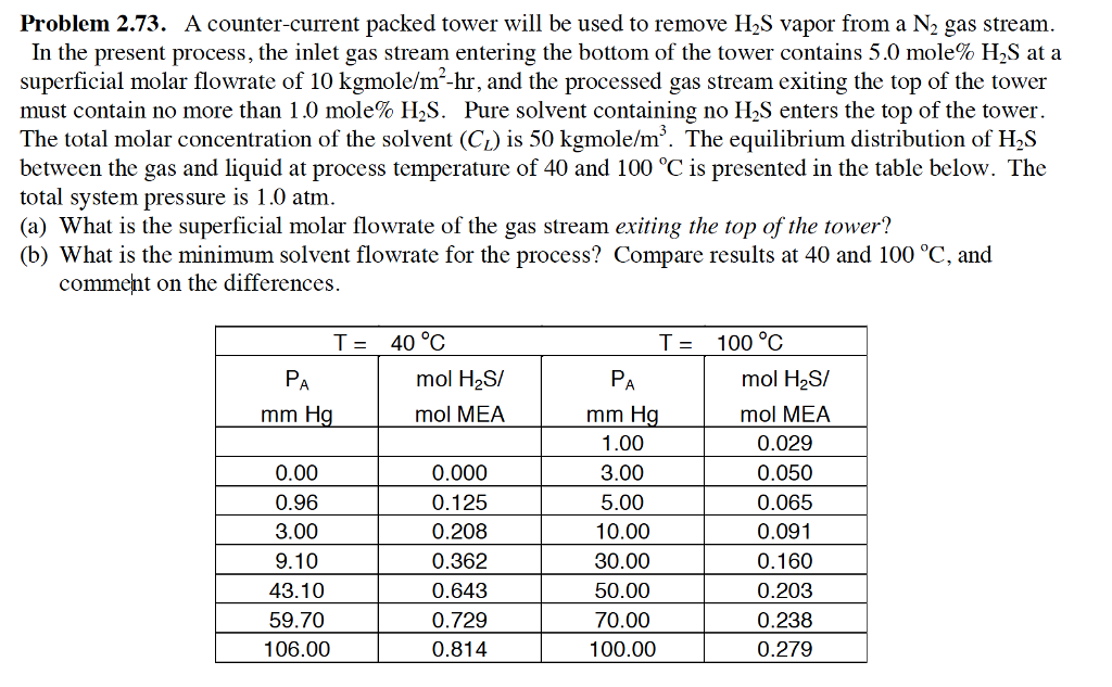 Problem 2.73. A counter-current packed tower will be | Chegg.com