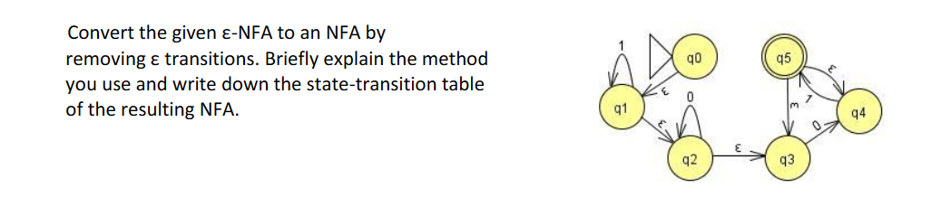 Solved Convert the given ε-NFA to an NFA by removing ε | Chegg.com