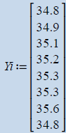 Complete the computation of a Sample Variance (S²), | Chegg.com