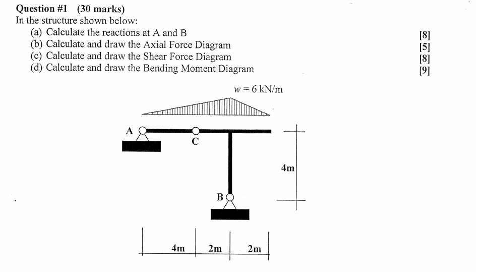 Solved Question \#1 (30 ﻿marks) ﻿In the structure shown | Chegg.com