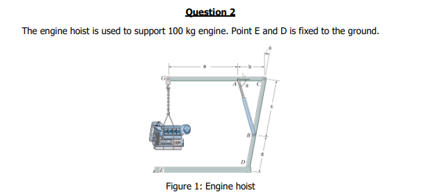 Solved Question 2 The engine hoist is used to support 100 kg | Chegg.com