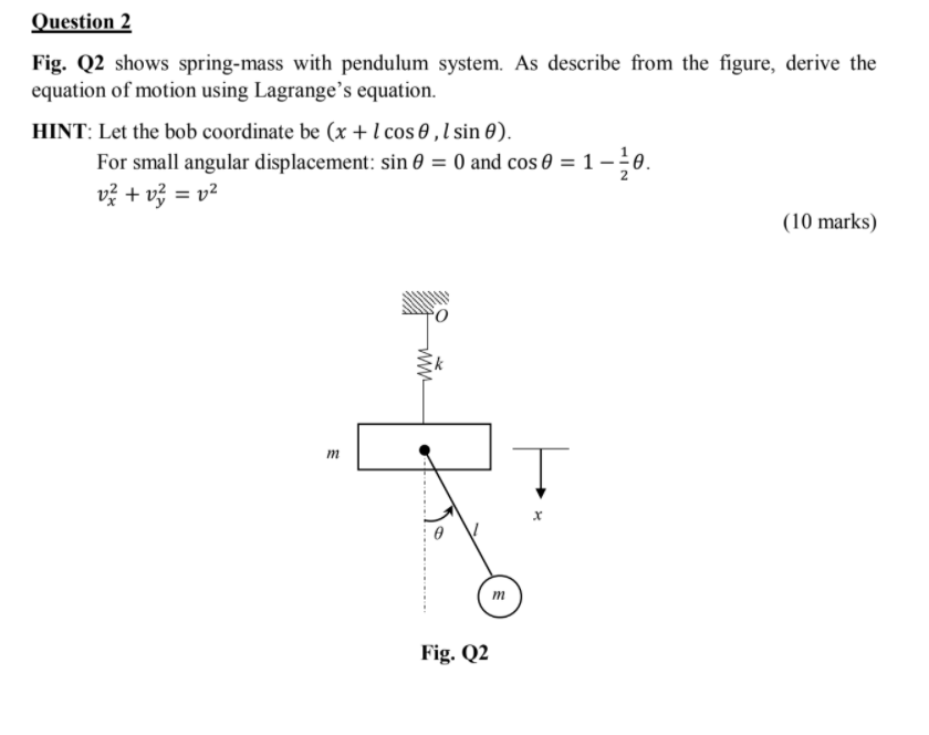 Solved Question 2 Fig. Q2 shows spring-mass with pendulum | Chegg.com