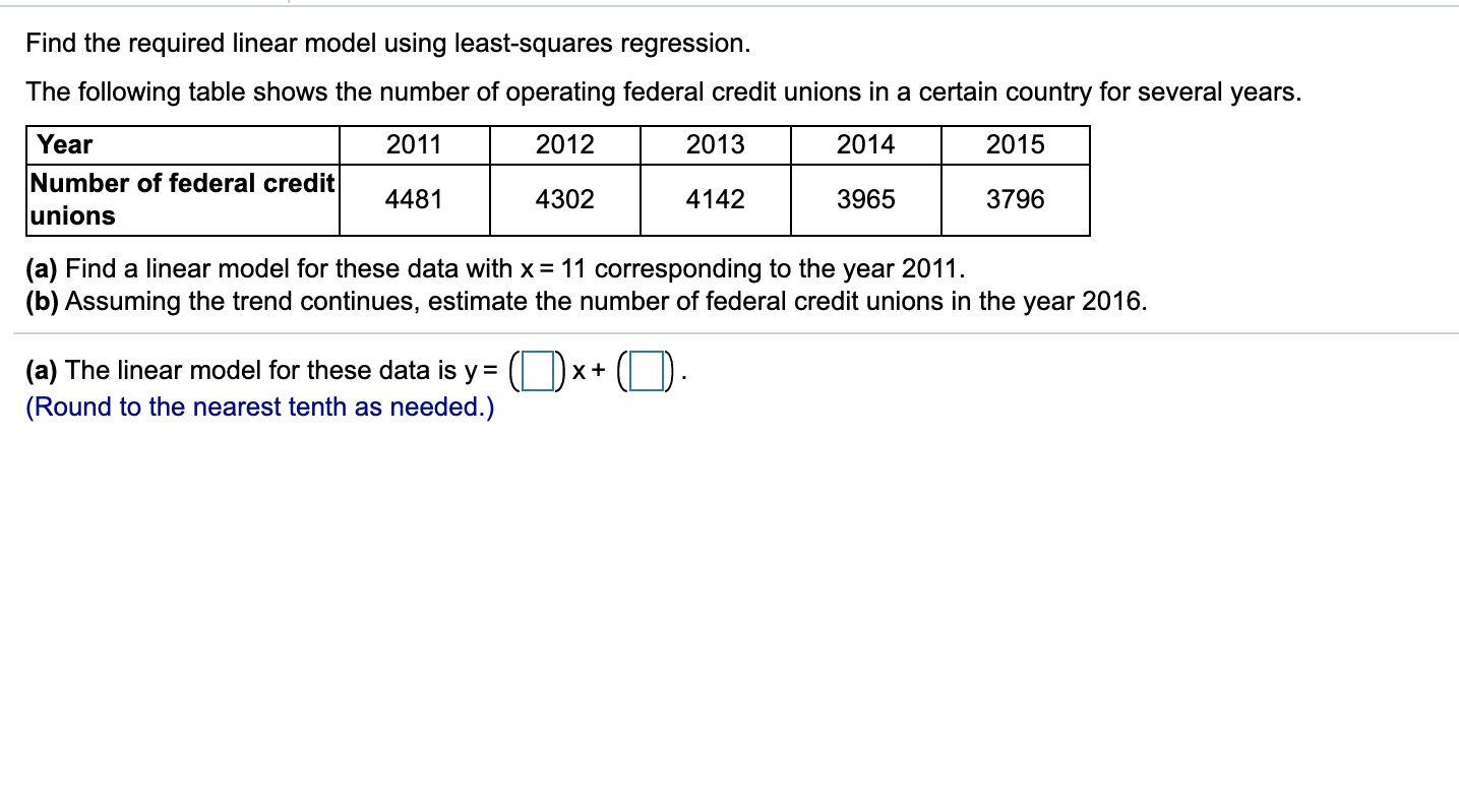 Solved Find the required linear model using least-squares | Chegg.com