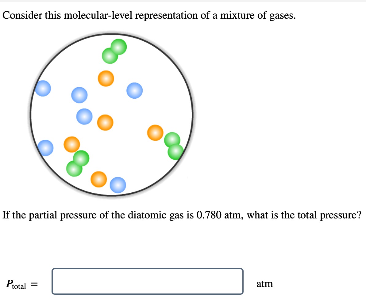 Solved Consider this molecular-level representation of a | Chegg.com