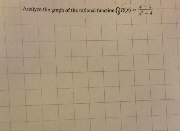 Solved Analyze the graph of the rational function: R(x) = x | Chegg.com