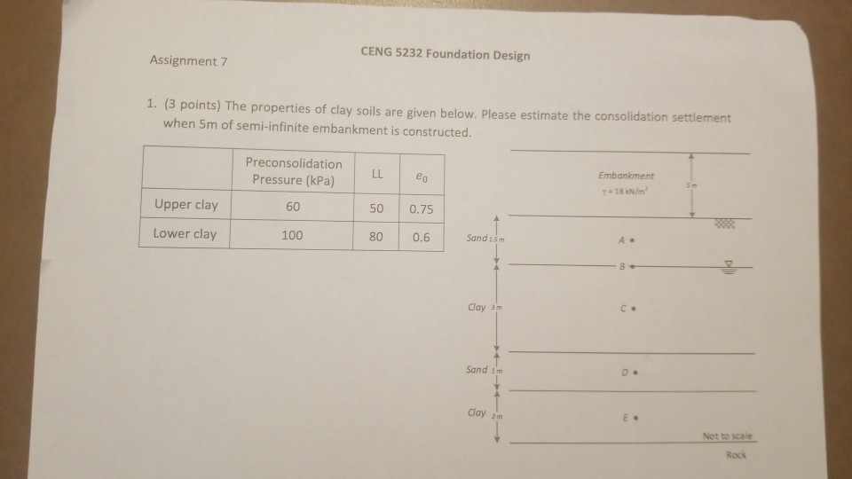 Solved CENG 5232 Foundation Design Assignment 7 1. (3 | Chegg.com
