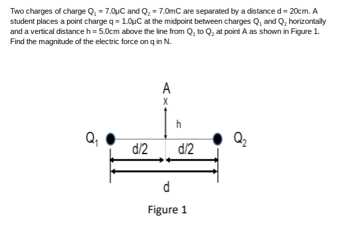 Solved Two charges of charge Q1-7.0uC and Q2-7.0mC are | Chegg.com