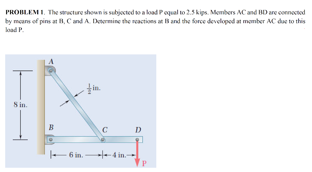 Solved PROBLEM 1. The structure shown is subjected to a load | Chegg.com
