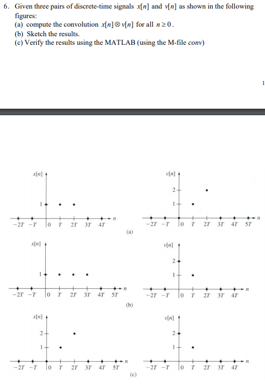 Solved 6. Given three pairs of discrete-time signals x[n] | Chegg.com