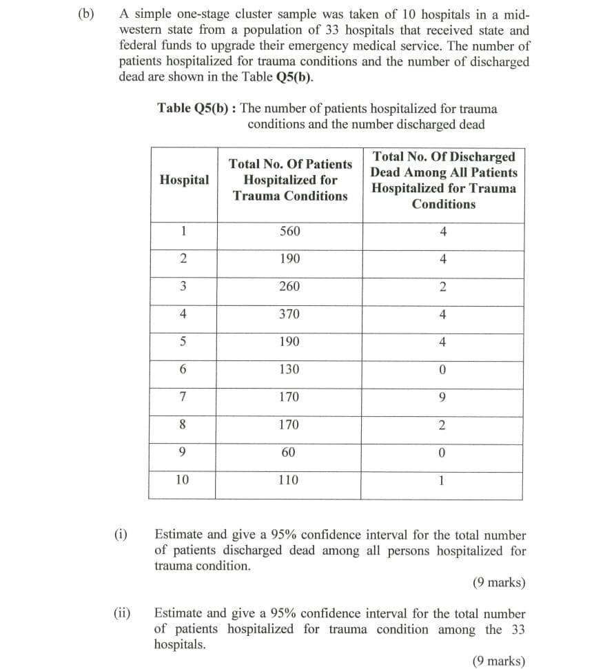 Solved The five possible samples are listed in Table Q3(e) | Chegg.com