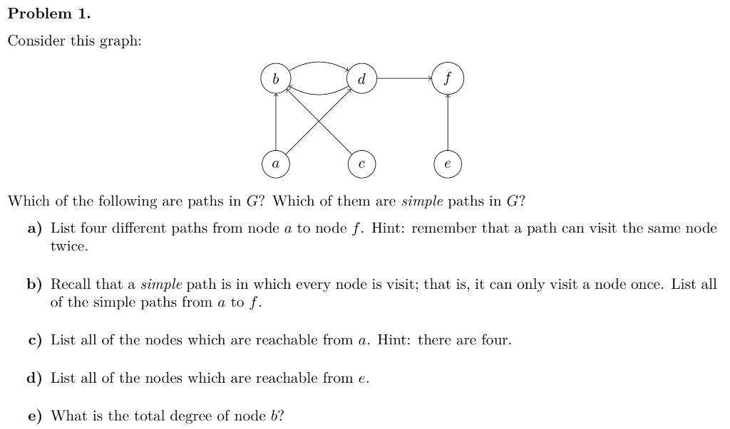 Solved Problem 1 Consider this graph: Which of the following | Chegg.com